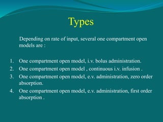 One compartment-open-model | PPTX