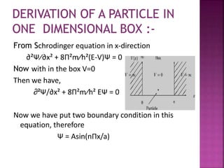 One dimensional box | PPTX