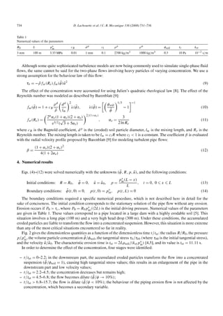 One-dimensional+modeling+of+piping+flow+erosion.pdf