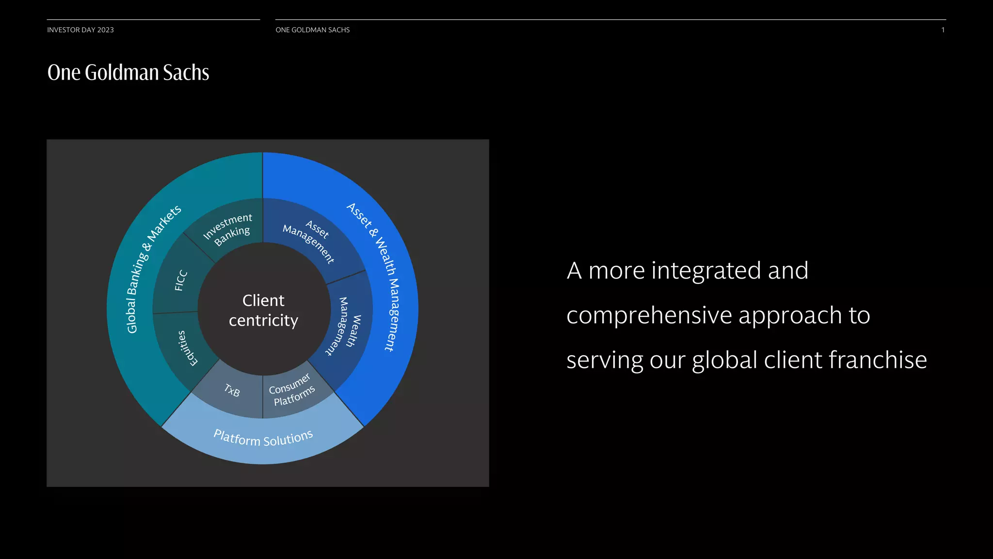 one-goldman-sachs.pdf