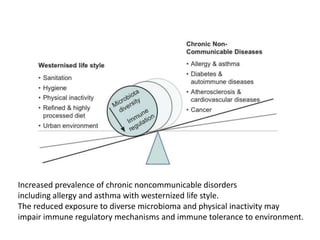 Allergy Asthma and One Health „The size of the problem“ | PPT