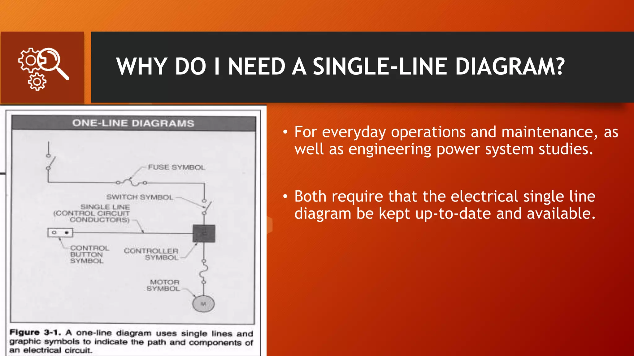 ONE-LINE DIAGRAM.pptx
