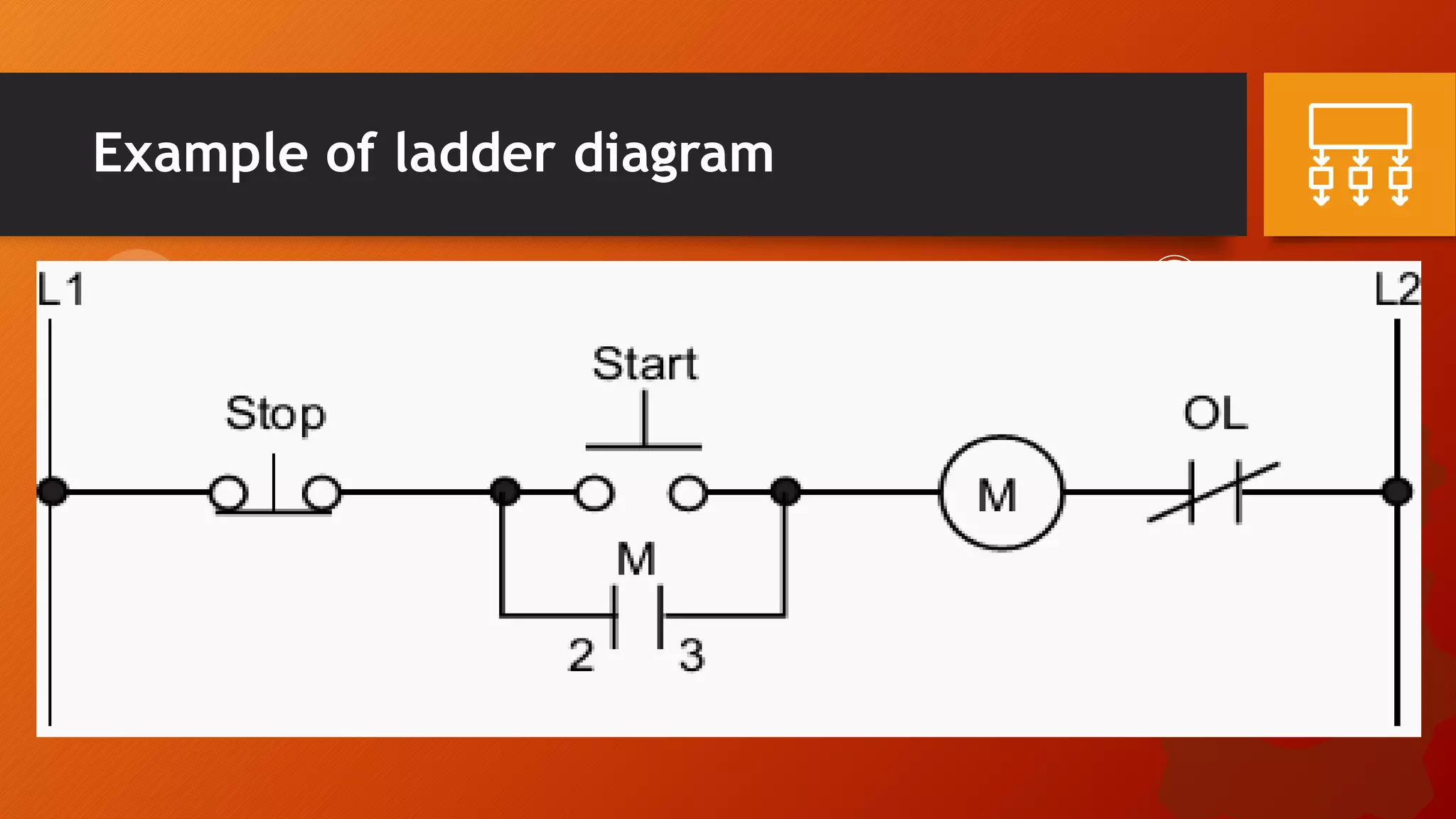 ONE-LINE DIAGRAM.pptx