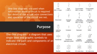ONE-LINE DIAGRAM.pptx