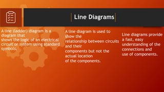 ONE-LINE DIAGRAM.pptx