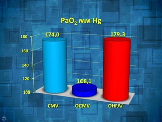 One lung hfjv z | PPTX