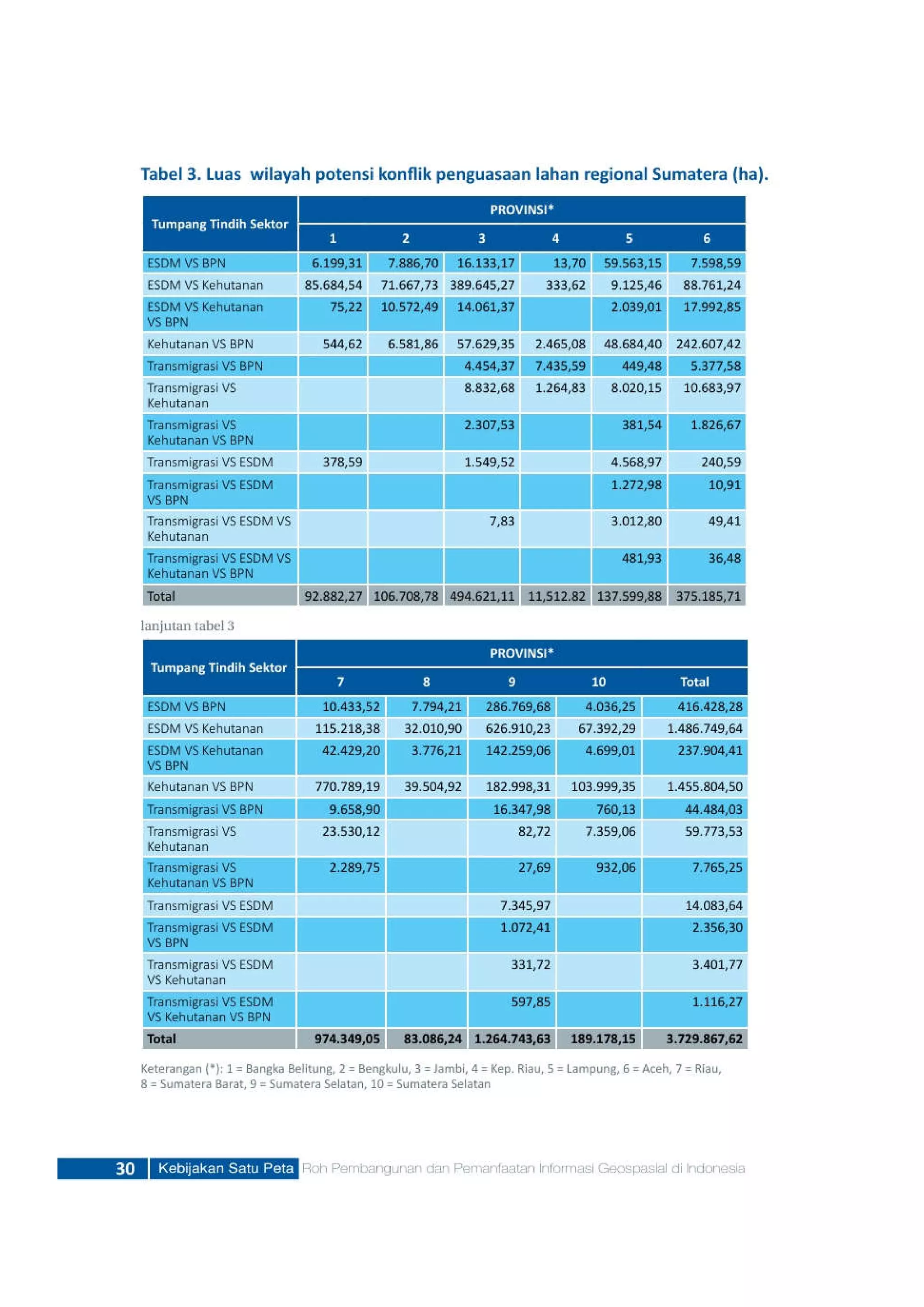 [Buku] Kebijakan Satu Peta One Map Policy Edisi Kedua 2016 | PDF