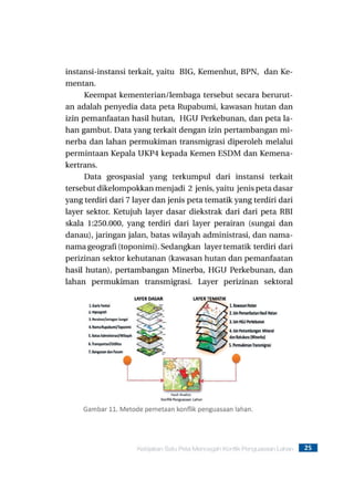 [Buku] Kebijakan Satu Peta One Map Policy Edisi Kedua 2016 | PDF