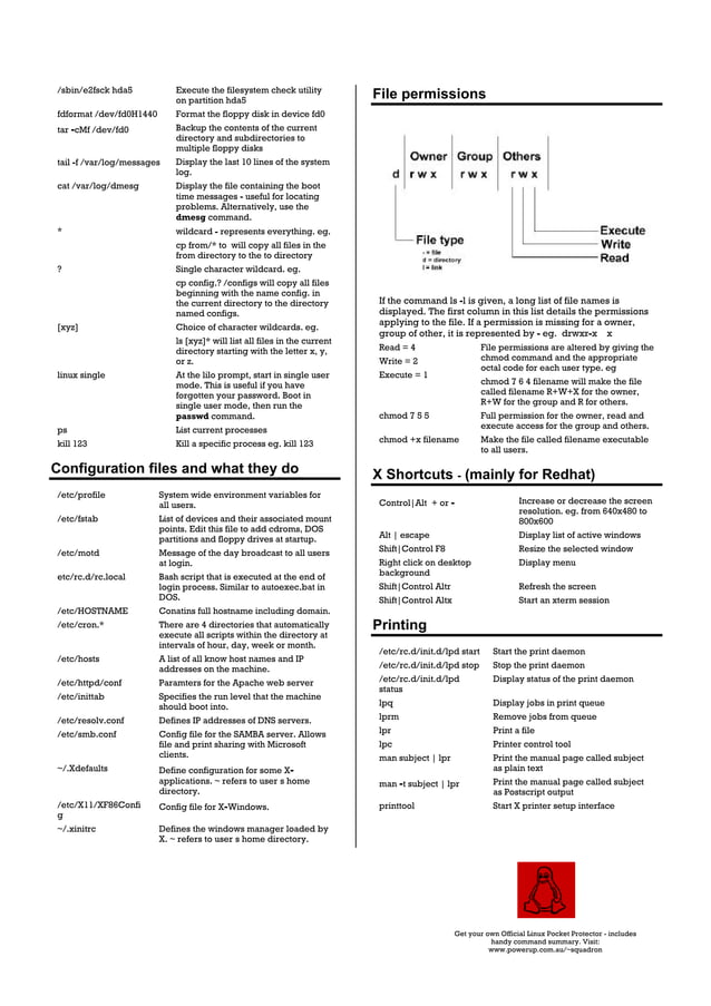 One Page Linux Manual | PPT