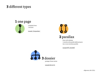 Immersive Storytelling: Scrollytelling One-Page Parallax - a short ...