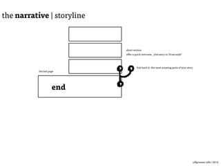 Immersive Storytelling: Scrollytelling One-Page Parallax - a short ...
