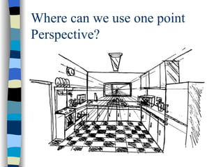 One Point Perspective | PPT