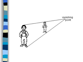 One Point Perspective | PPT