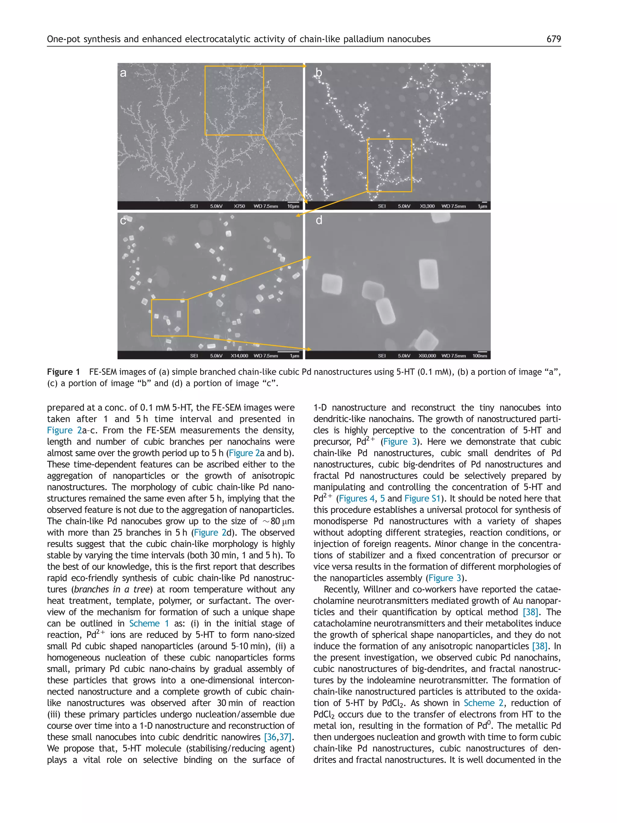 One pot synthesis of chain-like palladium nanocubes and their enhanced ...