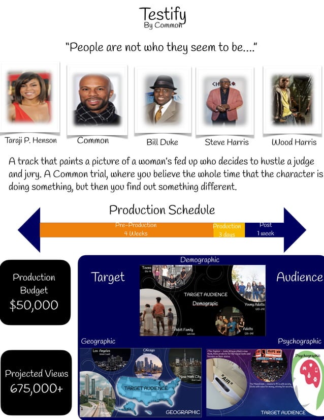 One sheet -Common- Testify | PDF