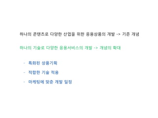 One Source Multi Use | PPT