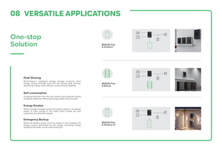 Renon-Flex-One-stop solution V5.0.pdf