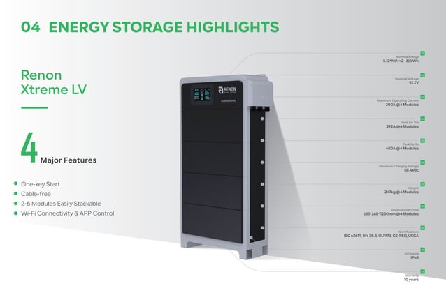 Renon-Flex-One-stop solution V5.0.pdf