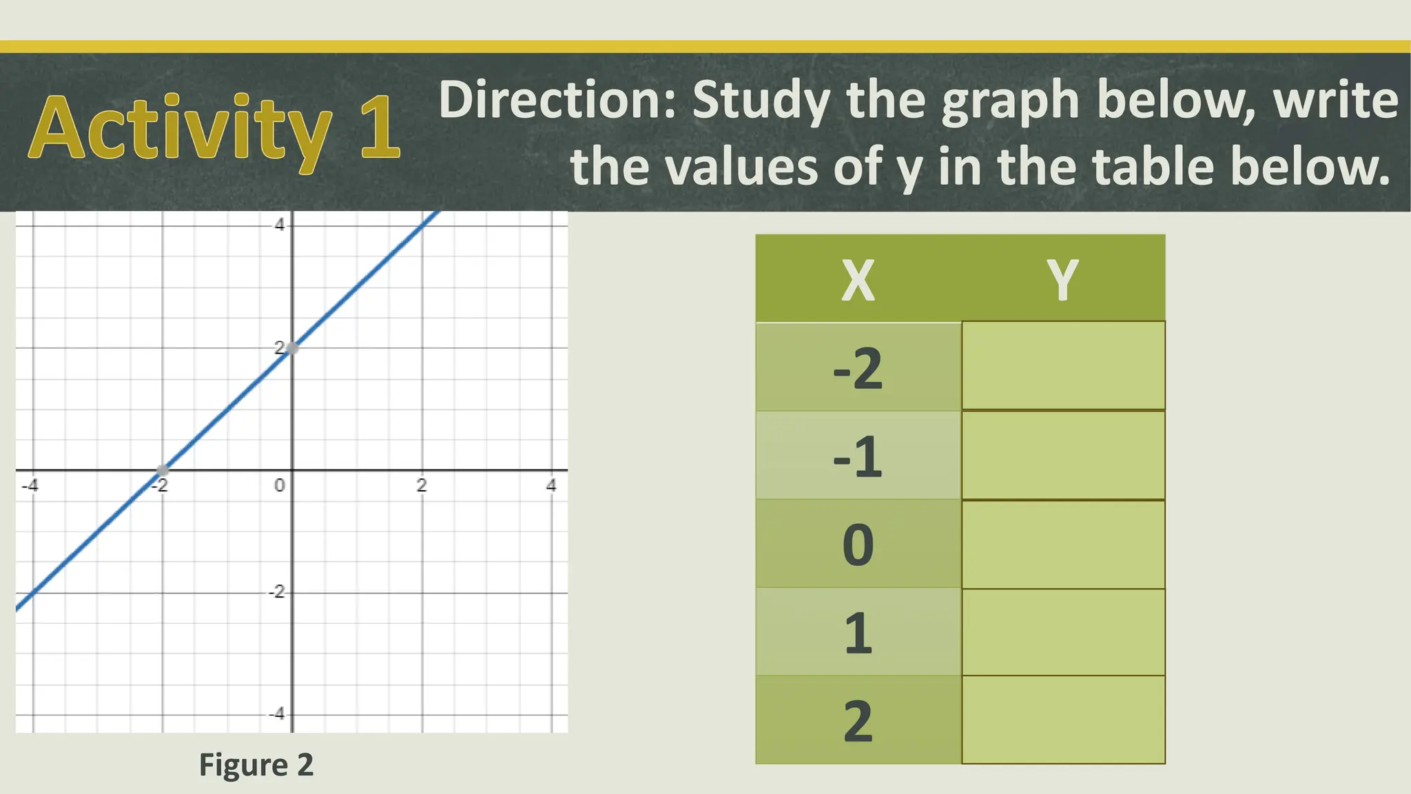 One To One And Inverse Functions Pptx