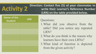One-to-One and Inverse Functions.pptx