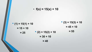 One to-one function (MATH 11) | PPTX