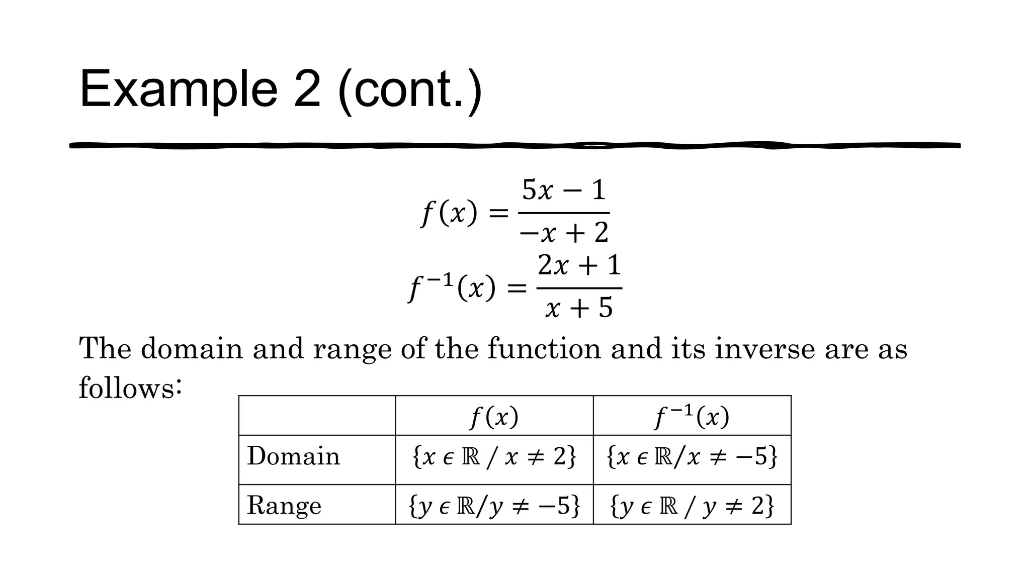 One-to-one Functions.pptx