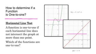 One-to-one Functions.pptx