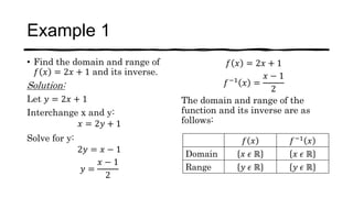 One-to-one Functions.pptx
