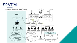 One-to-rule-them-all_BigData2023_Ottun.pdf