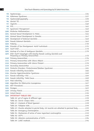 one-touch-obg-by-dr-sakshi.pdf....doc... | PDF