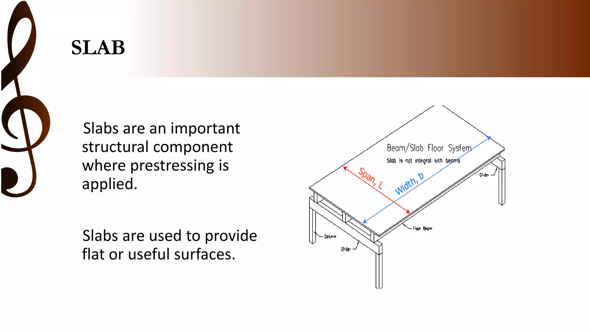 one-way-slab-design.pptx