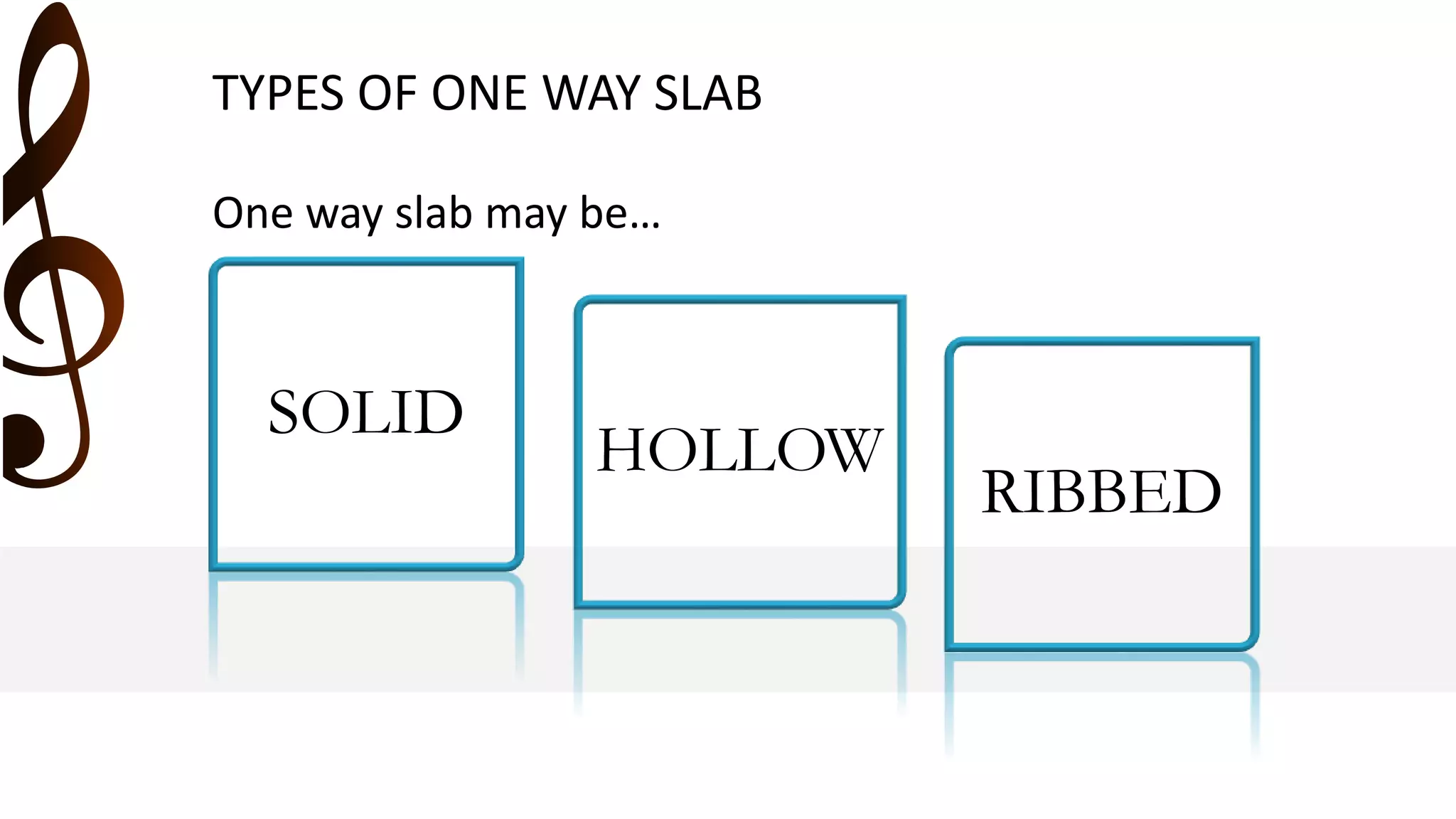 one-way-slab-design.pptx