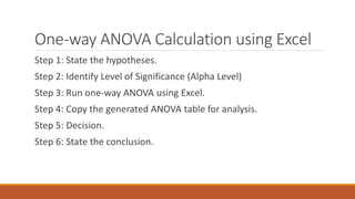 One-way Analysis of Variance (ANOVA) with.pptx