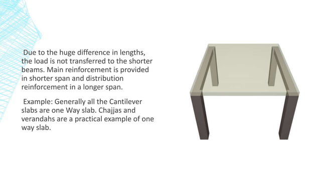 One-way Slab - Structure Report | PPT