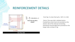 One-way Slab - Structure Report | PPTX