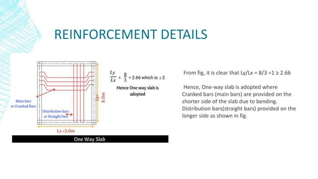 One-way Slab - Structure Report | PPT