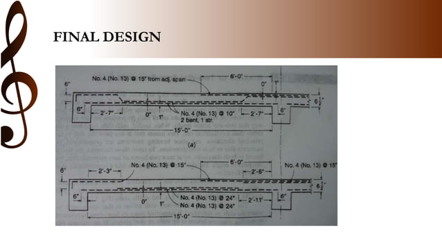 One-Way Slab Design | PDF