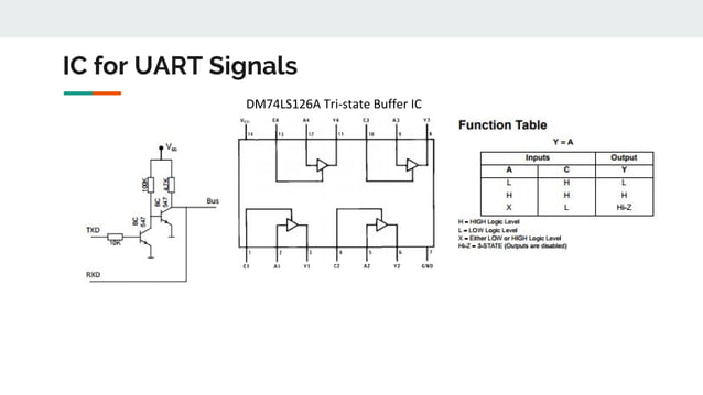One-Wire-Serial-Communication.pdf