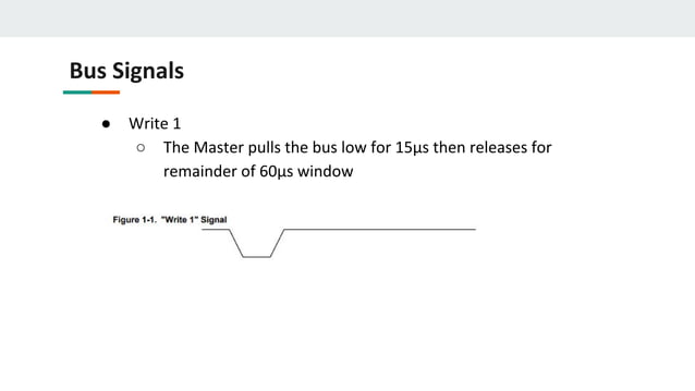 One-Wire-Serial-Communication.pdf