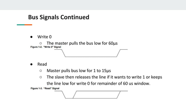 One-Wire-Serial-Communication.pdf