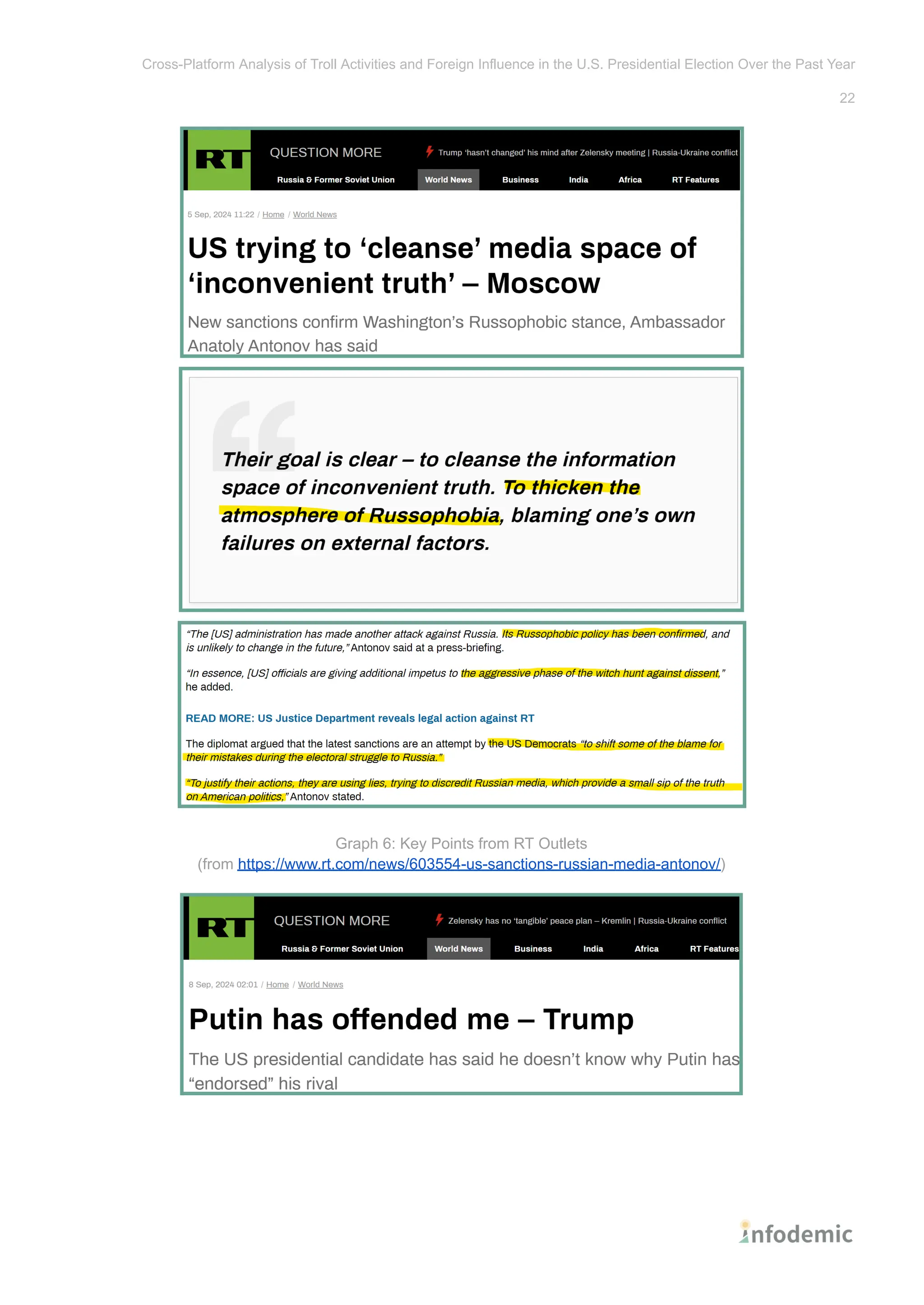 One-Year-Cross-Platform-Analysis-of-Troll-Activities-and-Foreign-Influence-in-2024-U.S ...