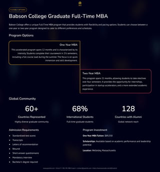 One-Year MBA Programs in the US 2026: Accelerated Curriculum, Admission ...