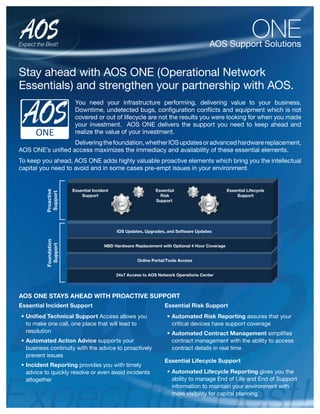 AOS - One Offering | PDF