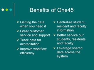 One45 Presentation | PPT