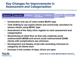 Margaret Kyenkya | PPT