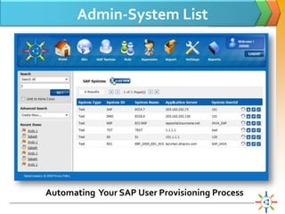 Cloud Based SAP User Provisioning | PPT
