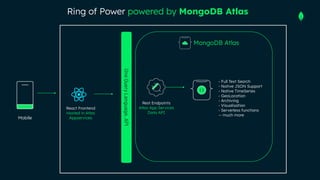 apidays Helsinki & North 2023 - One API that rules them all, Pierre ...