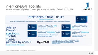 OneAPI_Tool.pptx | Shareware and Freeware | Computer Software and Applications