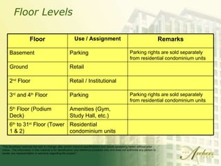 One archers place | PPT