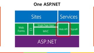 One ASP.NET
